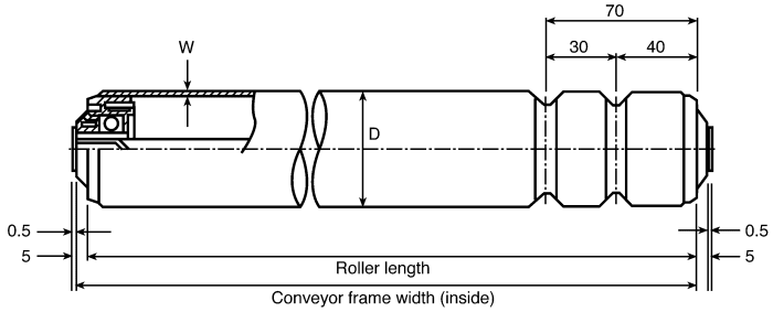 17X3JAELAE Interroll Interroll M8 Conveyor Roller, 50mm X, 43% OFF