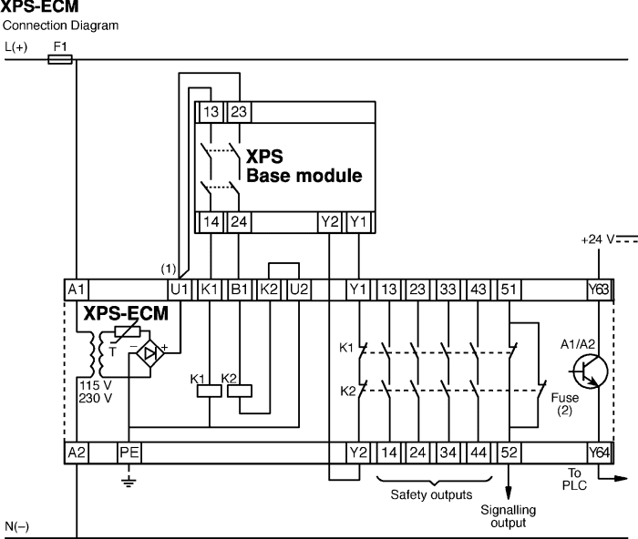 XPSECM5131 Schneider Electric | Schneider Electric XPS ECM Series ...