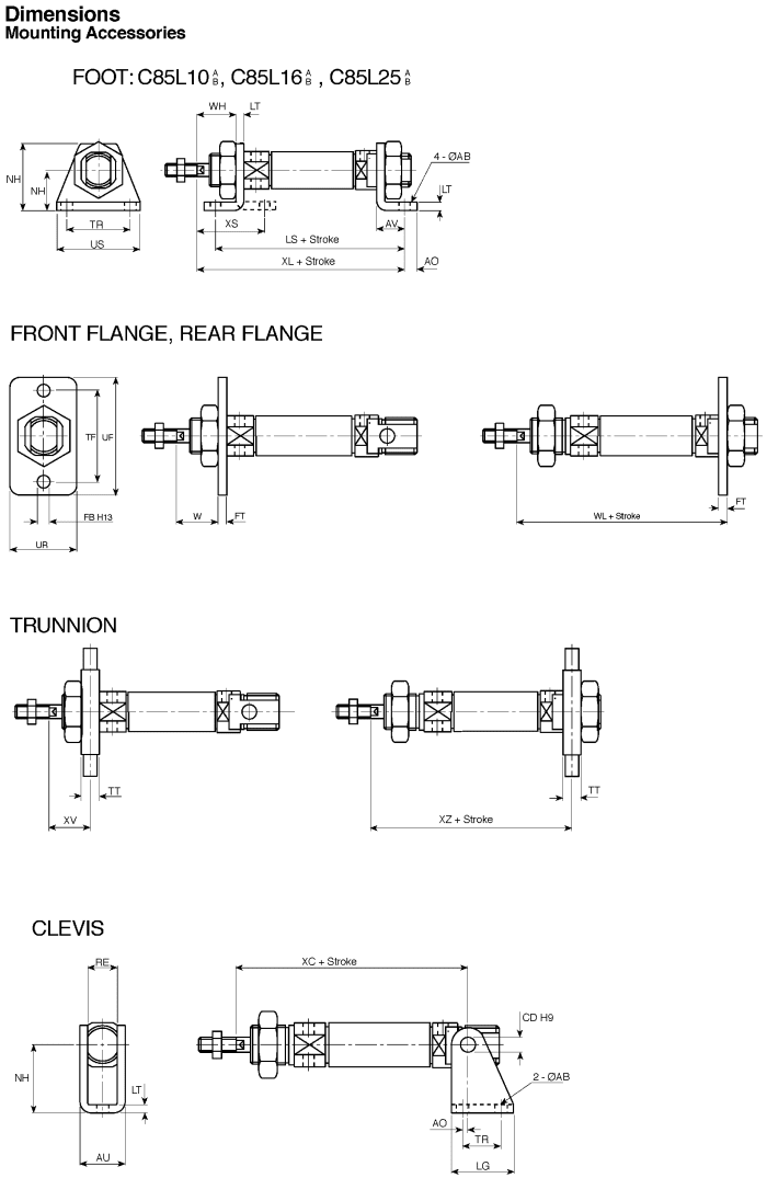 CD85N25-100-B SMC | SMC Pneumatic Piston Rod Cylinder - 25mm Bore ...
