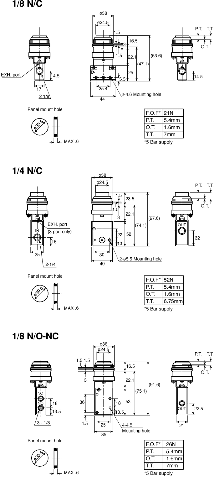 VM430-01-33 SMC | SMC Push Button 3/2 Pneumatic Manual Control Valve VM400 Series, Rc 1/8, 1/8in ...