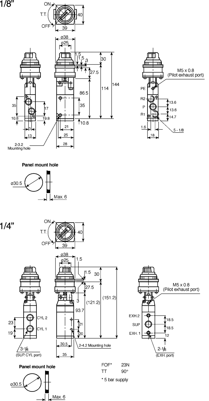 VFM350-02-34B SMC | SMC Twist Selector 5/2 Pneumatic Manual Control ...