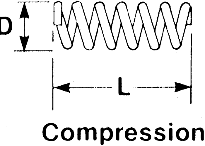 RS PRO | RS PRO Compression Spring Kit, 149 Springs | 280-149 | RS