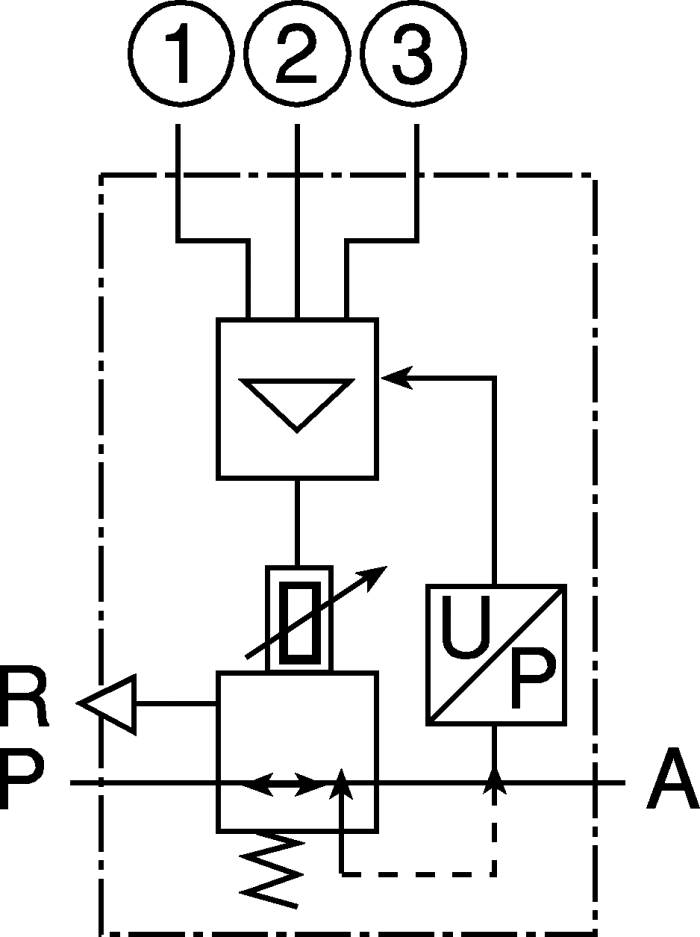 PS120001-080-000 Parker Origa | Parker Origa G 1/8 Pneumatic Regulator ...