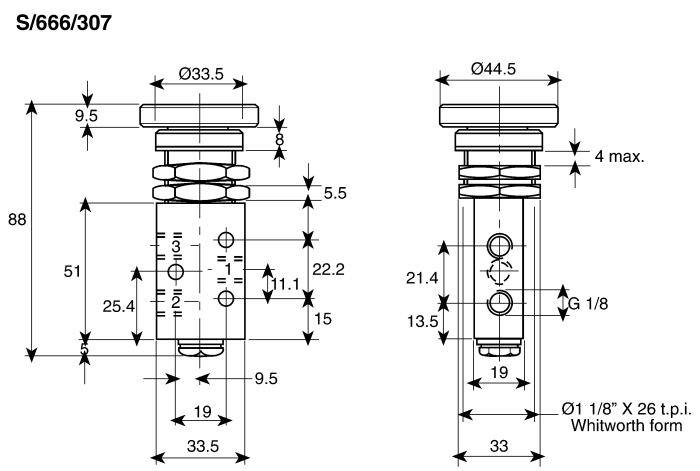 S/666/51/R Norgren | Válvula neumática de mando manual 3/2 Norgren, Control mediante Botón, G 1/ ...