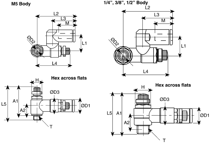 ASD430F-02-06S SMC | SMC ASD Series Threaded Flow Regulator, R 1/4 Male ...