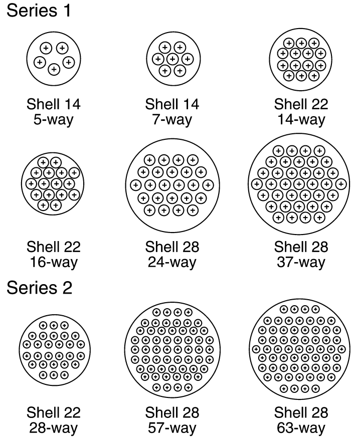 208719-1 TE Connectivity | TE Connectivity Circular Connector, 5 ...