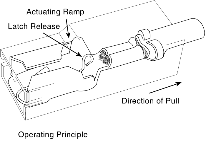 341300-9 TE Connectivity | TE Connectivity, Positive Lock .250 Mk II ...