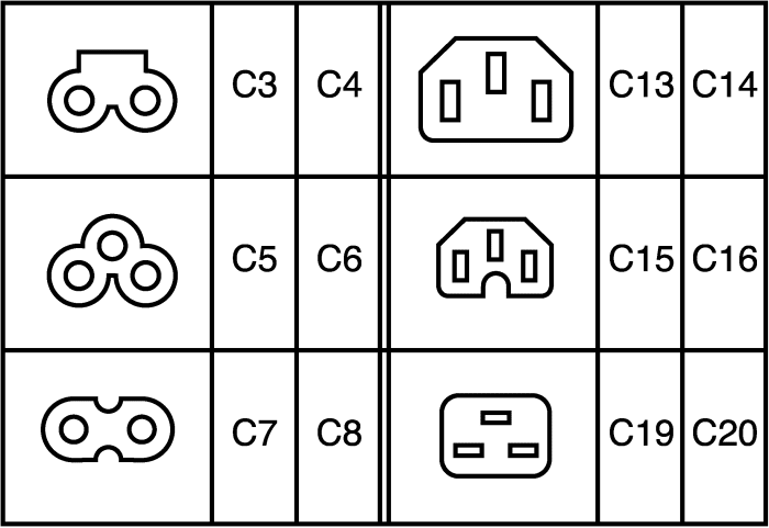 C14 Vs C16 Power Cable Recognized Brands | www.metaltecnica.com.pe