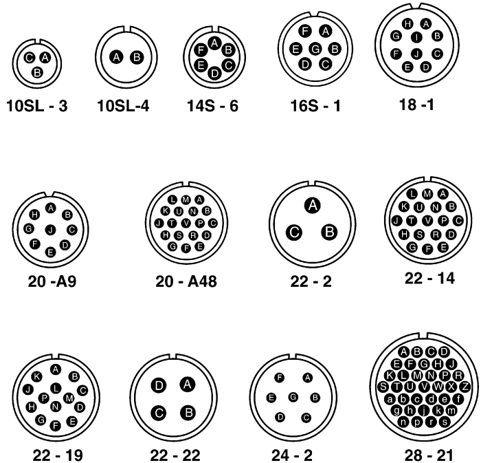 97B-108919 Amphenol Limited | Abrazadera de cable Amphenol Limited 97B-108919, Serie 97B, Funda ...