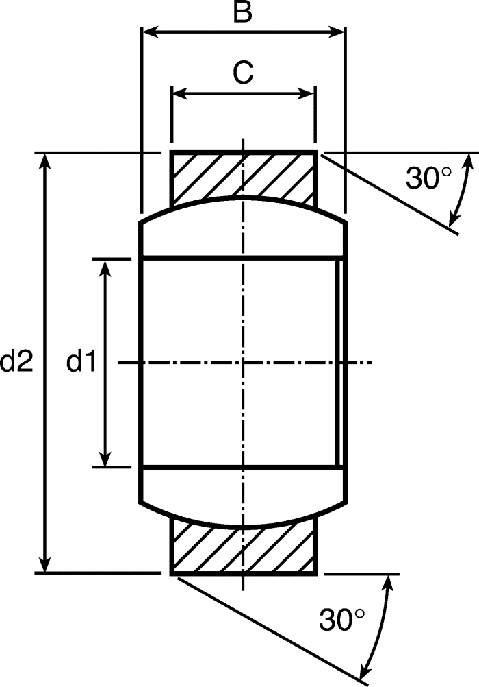 KGLM-20 Igus | Rótula esférica Igus, Ø int. 20mm, Ø ext. 40mm, carga ...