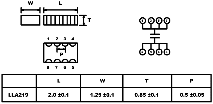 LLA215R71E103MA14L Murata | Murata 10nF Multilayer Ceramic Capacitor ...