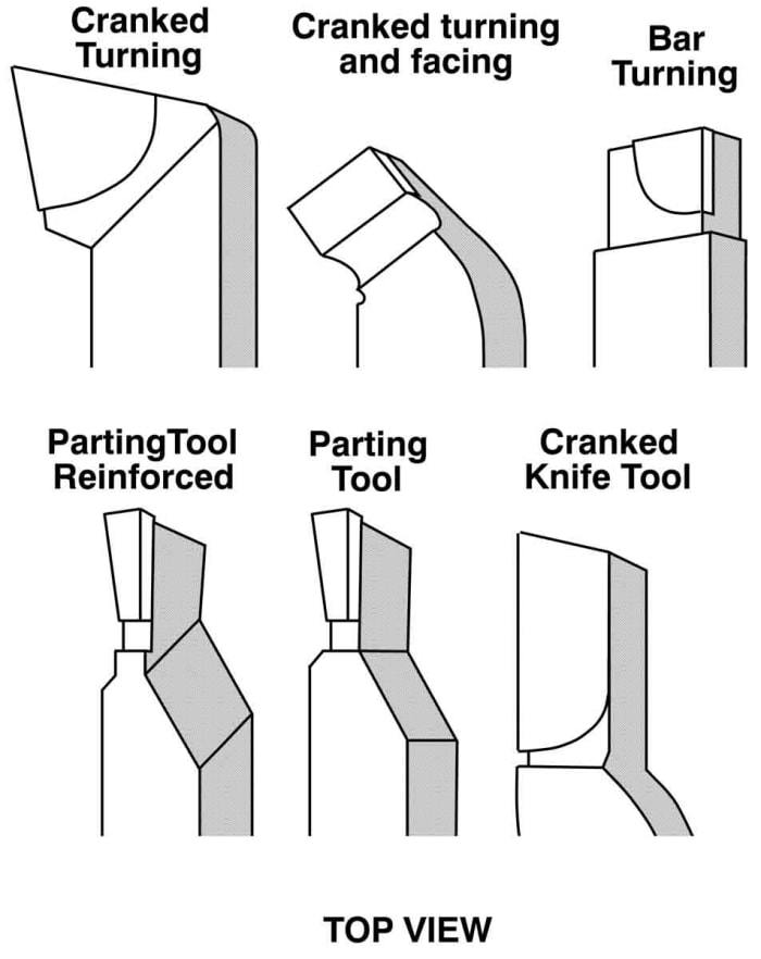 RS PRO | RS PRO Cranked Turning Tool Bit Carbide Brazed Tip, 100 mm P30 ...