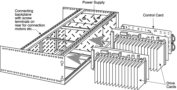 RS PRO | RS PRO Subrack System Guide | 500-572 | RS
