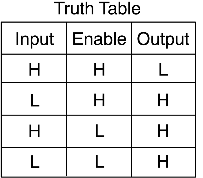 6N137(F) Toshiba | Toshiba, 6N137(F) DC Input Transistor Output Optocoupler, Through Hole, 8-Pin ...