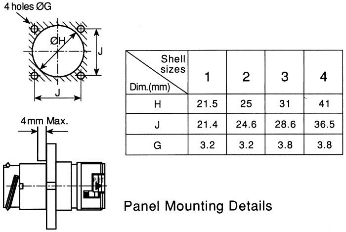 CL1M1201 Souriau Sunbank by Eaton | Souriau Sunbank by Eaton Circular ...
