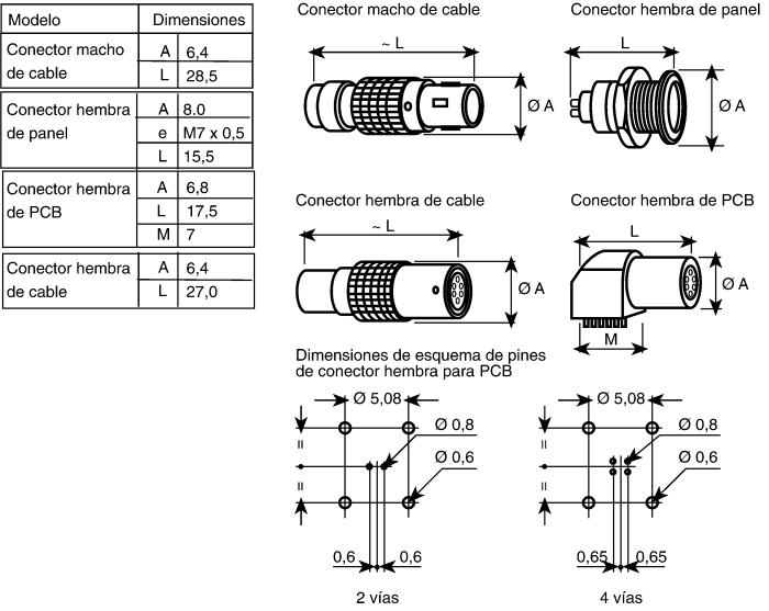 EGG.00.304.CLL LEMO | LEMO Circular Connector, 4 Contacts, Panel Mount ...