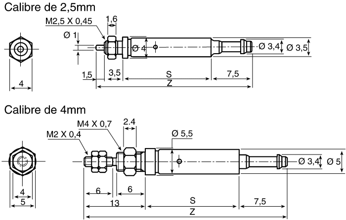 CJ1B2-5SU4 SMC | SMC Pneumatic Piston Rod Cylinder - 2.5mm Bore, 5mm Stroke, CJ1 Series, Single ...