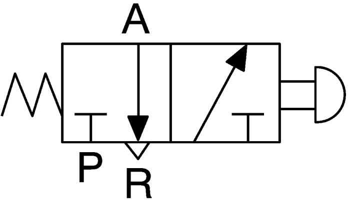 VM1000-4N-32G SMC | SMC Push Button 3/2 Pneumatic Manual Control Valve ...