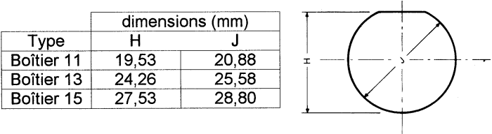 LJT07RT1535P014 Amphenol Socapex | Amphenol Socapex, LJT Straight 37 ...