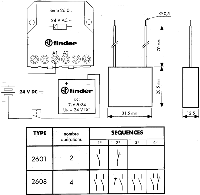 26.01.8.012.0000 Finder | Finder Panel Mount Latching Power Relay, 12V ...