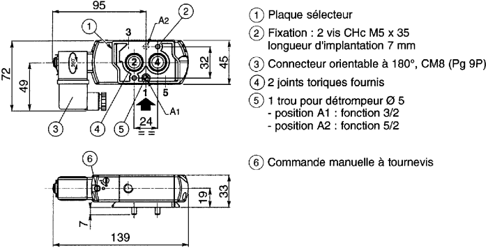 SCG551A001MS 24V CC Asco Joucomatic | Asco Joucomatic 3/2, 5/2 ...