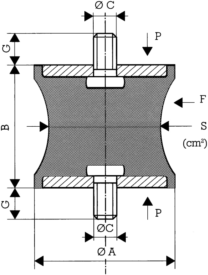 521403 Paulstra Hutchinson | Paulstra Hutchinson M10 Anti Vibration ...