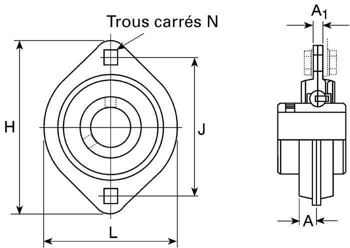 SLFL12 NSK-RHP | NSK-RHP Flanşlı Rulman, Çinko Kaplamalı Çelik, İç Çap ...