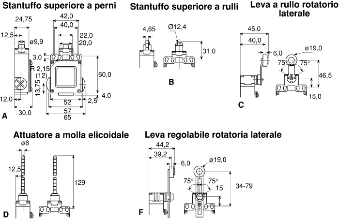 GLEB01A2B Honeywell | Honeywell GLE Series Adjustable Roller Lever Limit Switch, NO/NC, IP67 ...