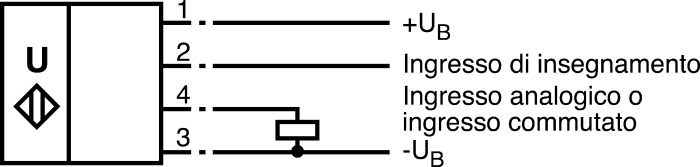UB400-12GM-E5-V1 Pepperl + Fuchs | Pepperl + Fuchs Ultrasonic Threaded ...