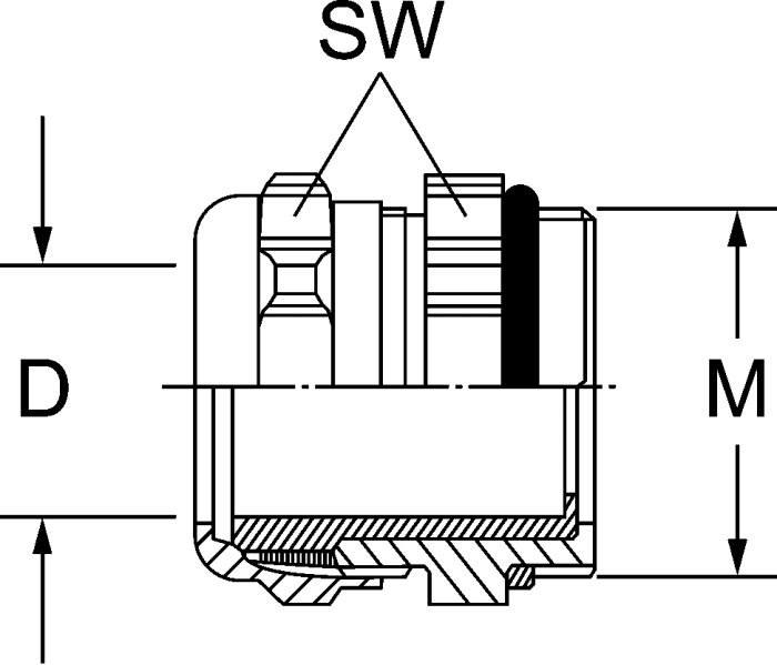 19000005082 HARTING | HARTING Han CGM-M Series Metallic Metal Cable Gland, M20 Thread, 6mm min ...