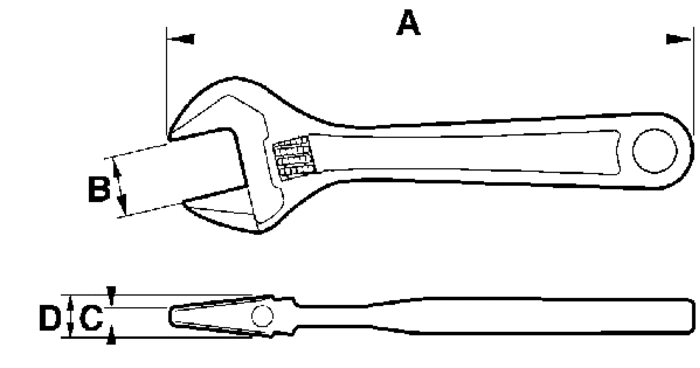 9071 P Bahco | Bahco Adjustable Spanner, 208 mm Overall, 28 mm Jaw ...