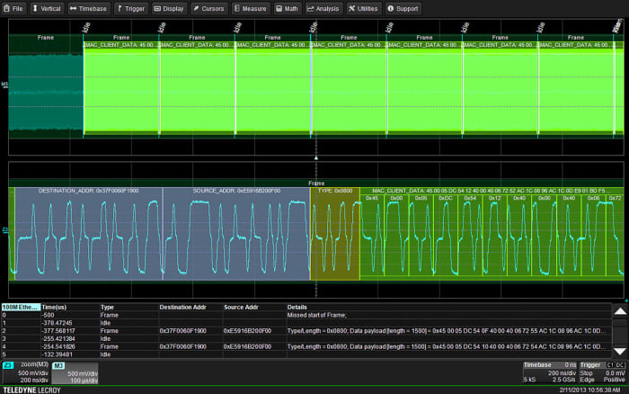 WS4KHD-EMB TD Teledyne LeCroy | Teledyne LeCroy I2C, SPI and UART ...