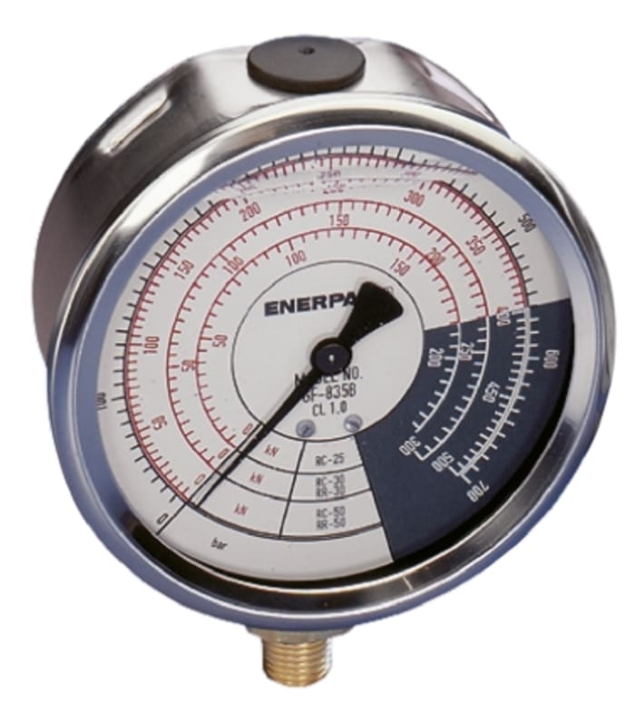 GF5B Enerpac | Enerpac Analogue Pressure Gauge 700bar Bottom Entry ...