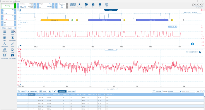 PICOSCOPE 2204A Pico Technology | Osciloscopio basado en PC Pico ...