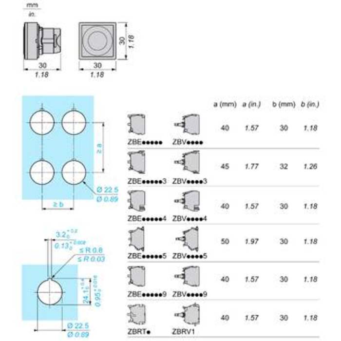 XB5AA61 Schneider Electric | Schneider Electric Harmony XB5 Series Push ...