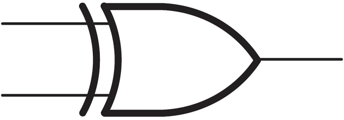 SN74HC86N Texas Instruments | Texas Instruments SN74HC86N, Quad 2-Input XOR Logic Gate, 14-Pin ...