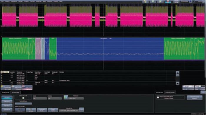HDO4K-USB2-HSICBUS D Teledyne LeCroy | Teledyne LeCroy USB 2.0 HSIC ... HDO4K-USB2-HSICBUS D Teledyne LeCroy | Teledyne LeCroy USB 2.0 HSIC ...