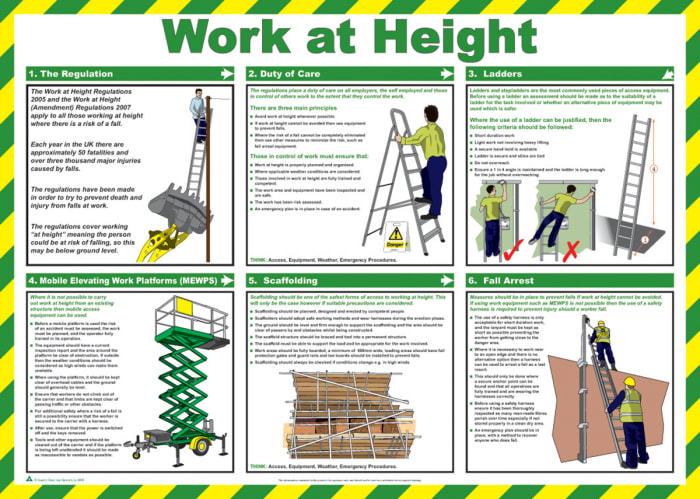 Working At Heights Regulation Poster Warning Safety S - vrogue.co