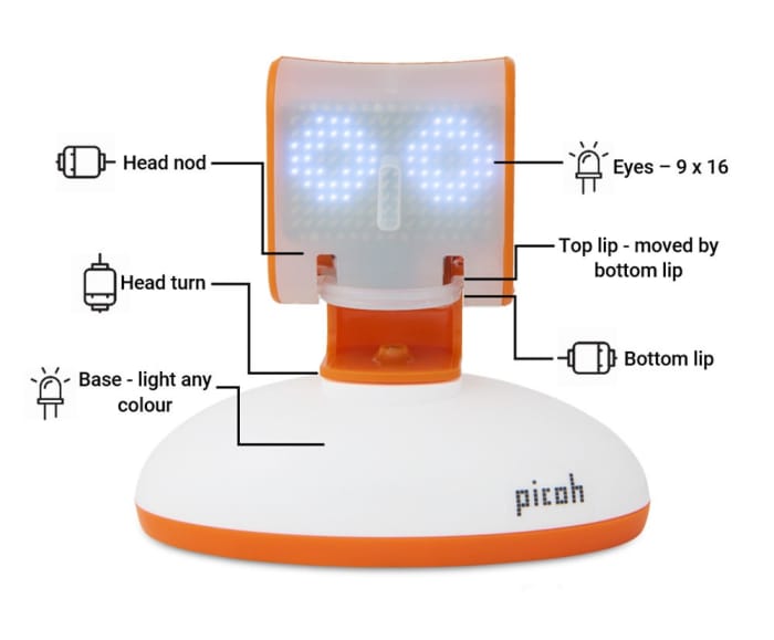 520 Ohbot | Ohbot RobotPicoh AI Educational Robot - Orange | 217-222 | RS