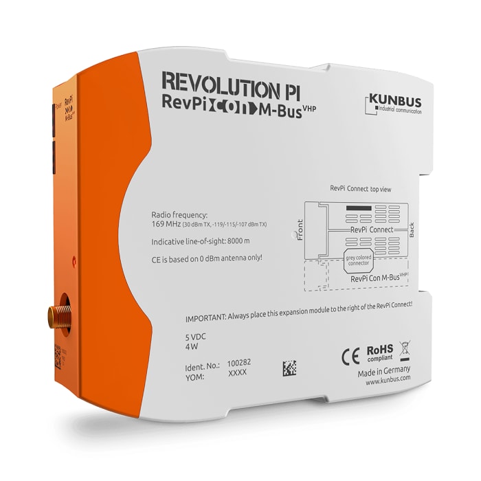 PR100282 Revolution PI | Revolution PI REVOLUTION PI Series PLC ...