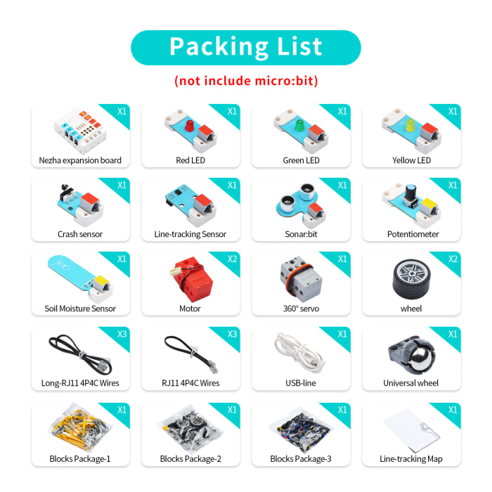 EF08232 Elecfreaks | Elecfreaks EF08232 BBC Micro:bit Add-on Inventor's ...