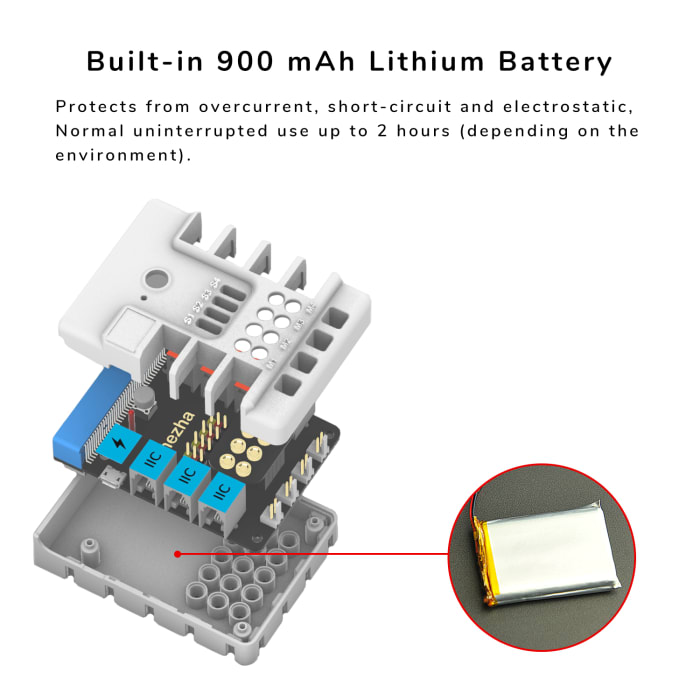 EF08232 Elecfreaks | Elecfreaks Nezha Inventor's Kit for Micro:bit ...