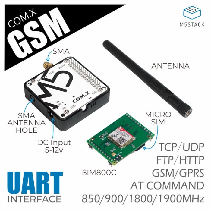 M031- D M5Stack | M5Stack COM GSM SIM800C GSM Module for M5Stack UART M031- D | 230-5120 | RS ...