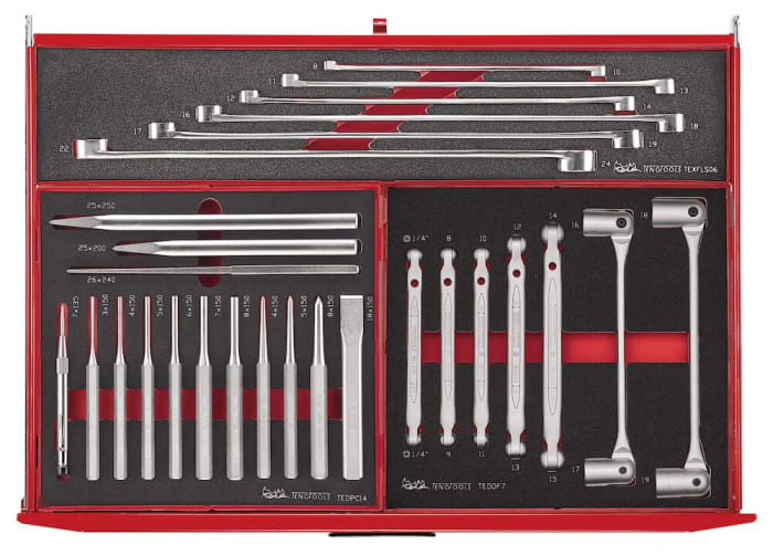 TCEMM1117N Teng Tools | Teng Tools 1117 Piece Automotive Tool Kit Tool ...