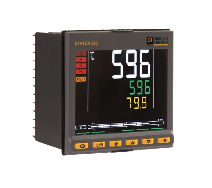 LST596C-011 Pyro Controle | Pyro Controle STATOP 500 Panel Mount PID ...