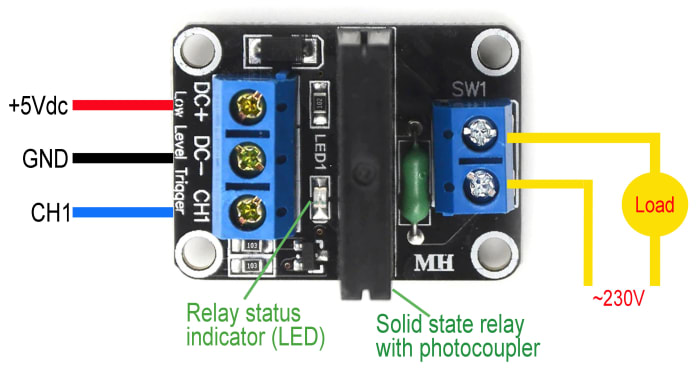 SSR-RELAY01-HL Seeit | Seeit SSR-RELAY01-HL Relay for Relay Control Card for Arduino, AVR, PIC ...