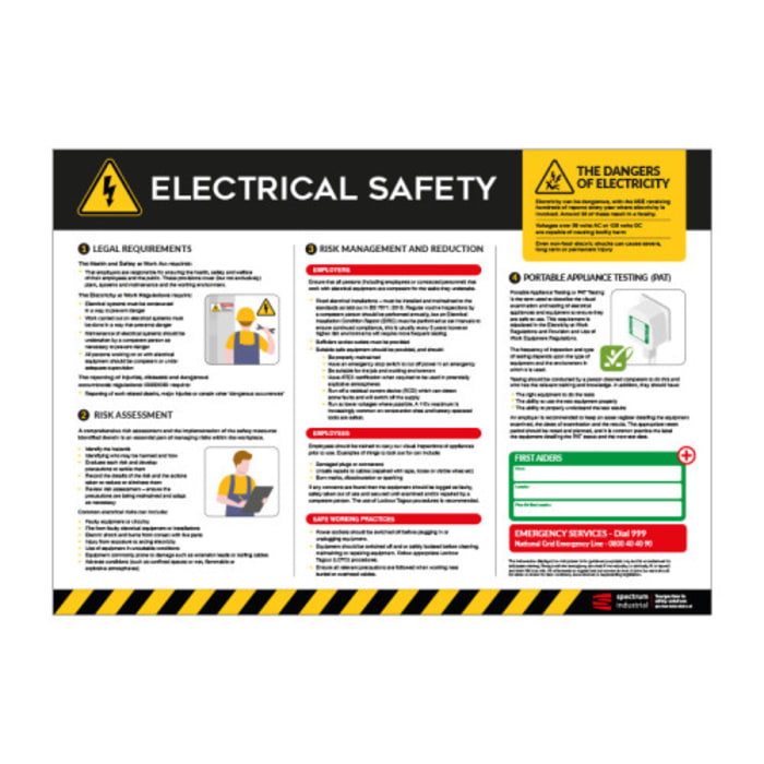16210 Spectrum Industrial | Electrical Safety Safety Poster, PVC ...