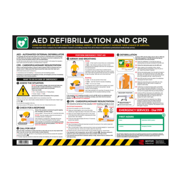 16223 Spectrum Industrial | AED Defibrillation and CPR Safety Poster ...