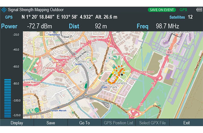 FPH-K16 Rohde & Schwarz | Rohde & Schwarz FPH-K16 Signal Strength ...