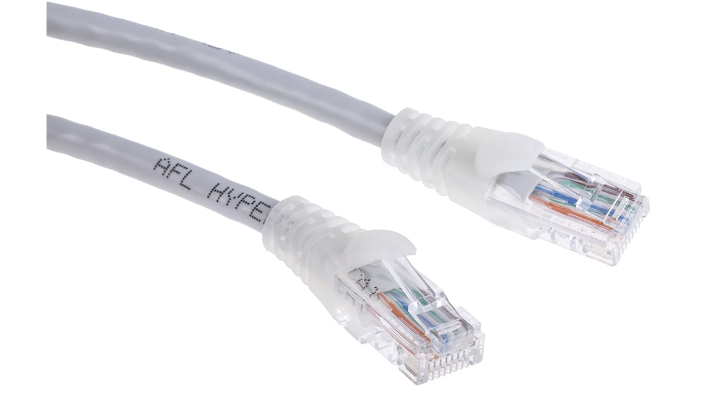 RS PRO Cat5e Male RJ45 to Male RJ45 Ethernet Cable, U/UTP, Grey PVC ...